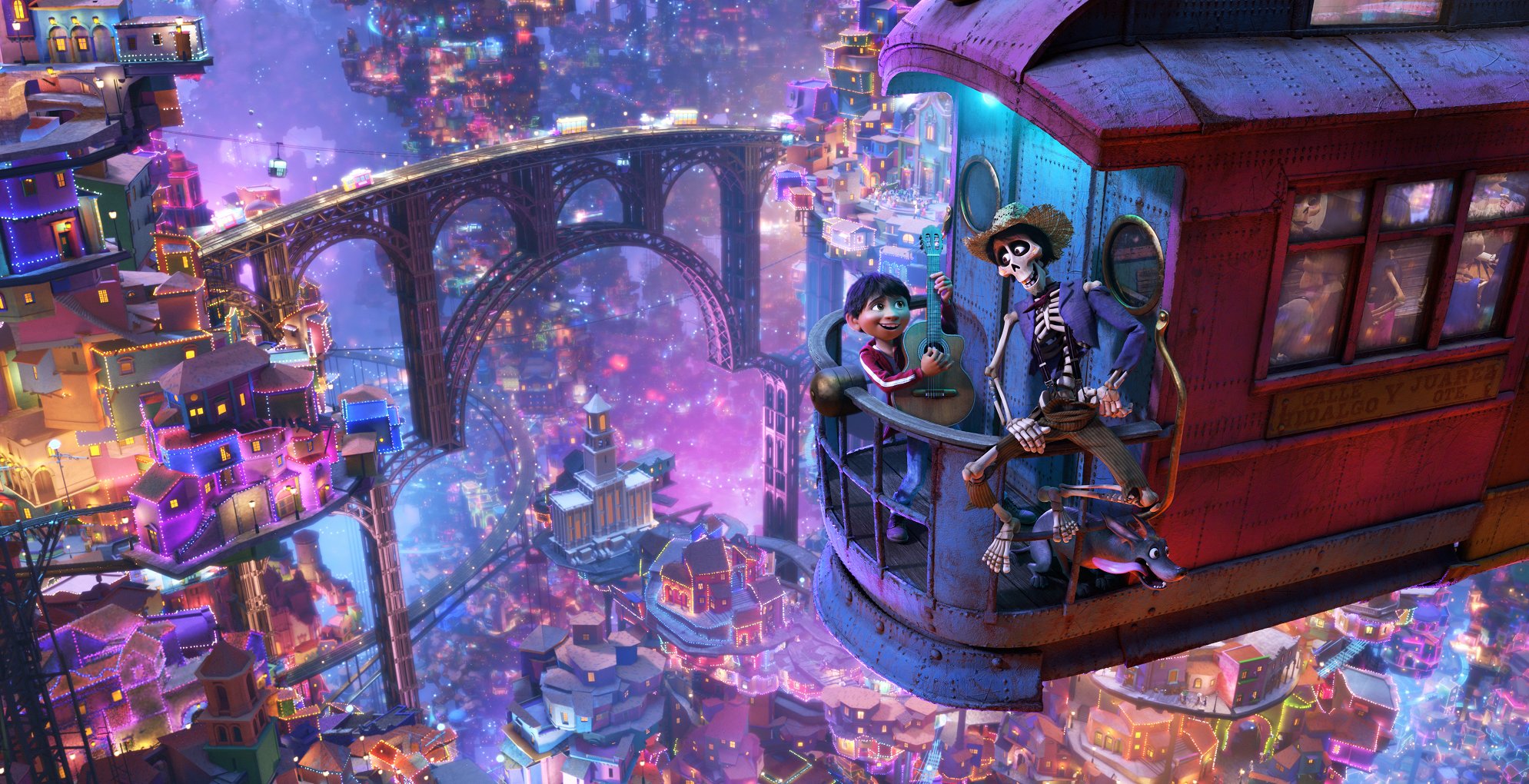 Coco (2017) | ČSFD.sk