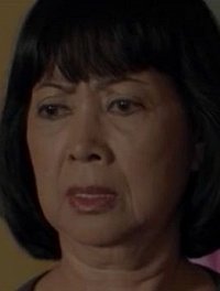 Dy Saveth | ČSFD.cz