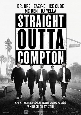Straight Outta Compton 2015 Čsfdcz
