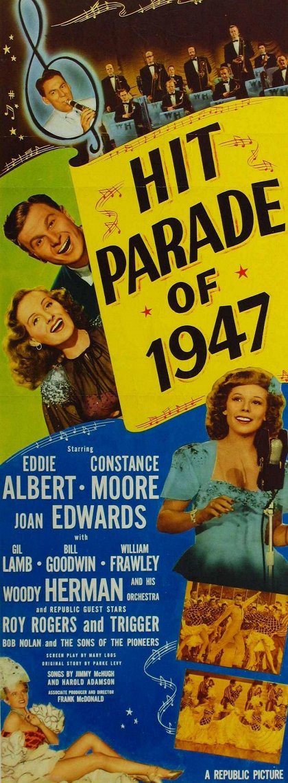 Hit Parade of 1947 (1947) | ČSFD.cz