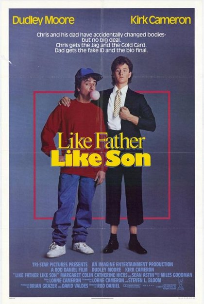 Like Father Like Son 1987 Čsfd Cz