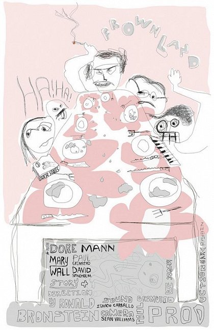 Frownland (2007) | ČSFD.cz