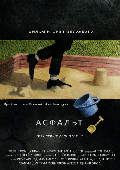 Asfalt (2014) | ČSFD.cz