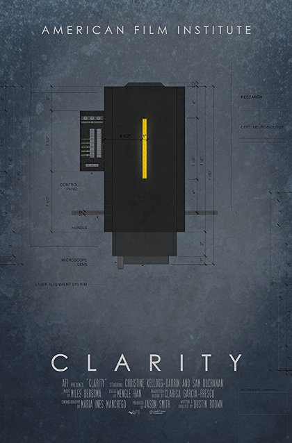 Clarity (2016) | ČSFD.cz