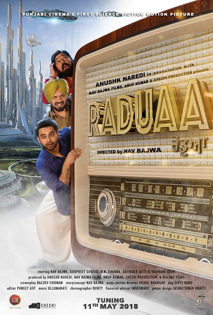 Raduaa (2018) | ČSFD.cz