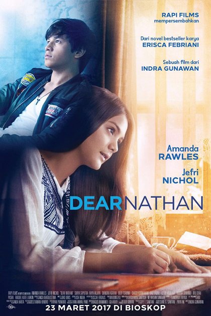 Dear Nathan (2017) | ČSFD.cz