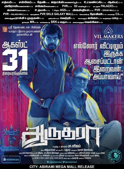 Aarudhra (2018) | ČSFD.cz