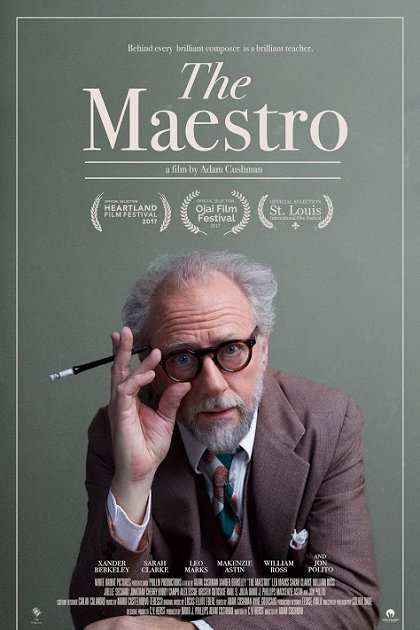 Maestro Mario (2017) | ČSFD.cz