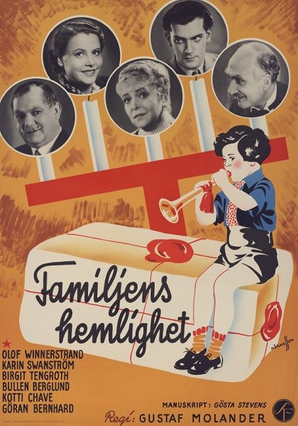 Familjens hemlighet (1936) | ČSFD.cz