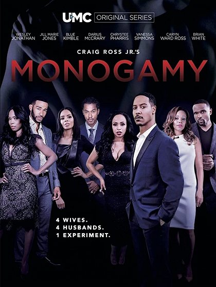 Monogamie (2018) | ČSFD.cz