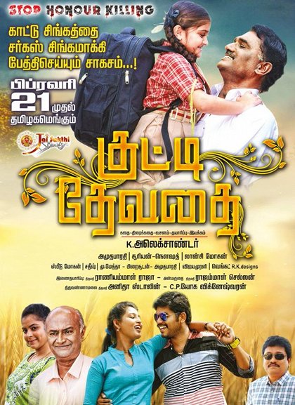 Kutti Devathai (2020) | ČSFD.cz