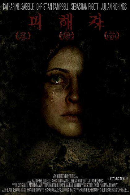 Victims (2013) | ČSFD.cz