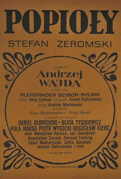 Popely (1965) | ČSFD.cz