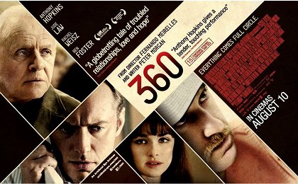 360 (2011) | ČSFD.cz