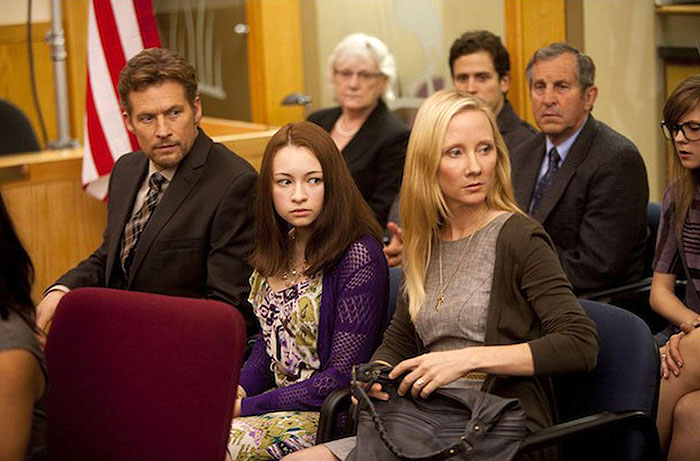 Jodelle Ferland | Ciekawostki | ČSFD.cz