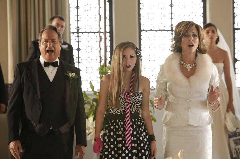 Rachel Fox | Biografia | ČSFD.cz