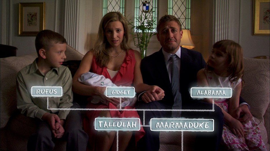 Freakonomics (2010) | ČSFD.cz