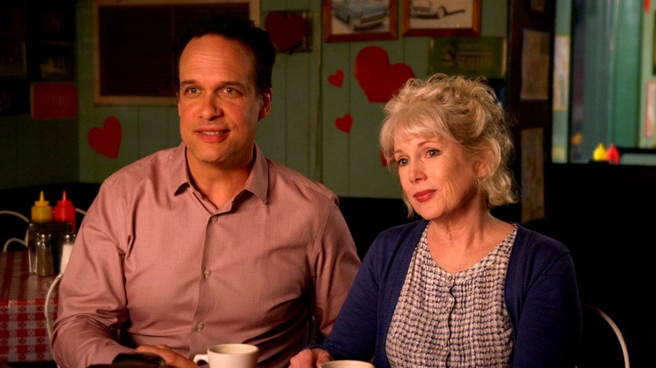 Všechno, co si přeje (2015) | ČSFD.sk