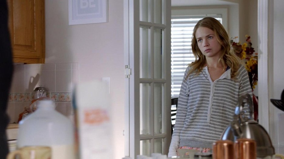 Ask Me Anything (2014) | ČSFD.cz