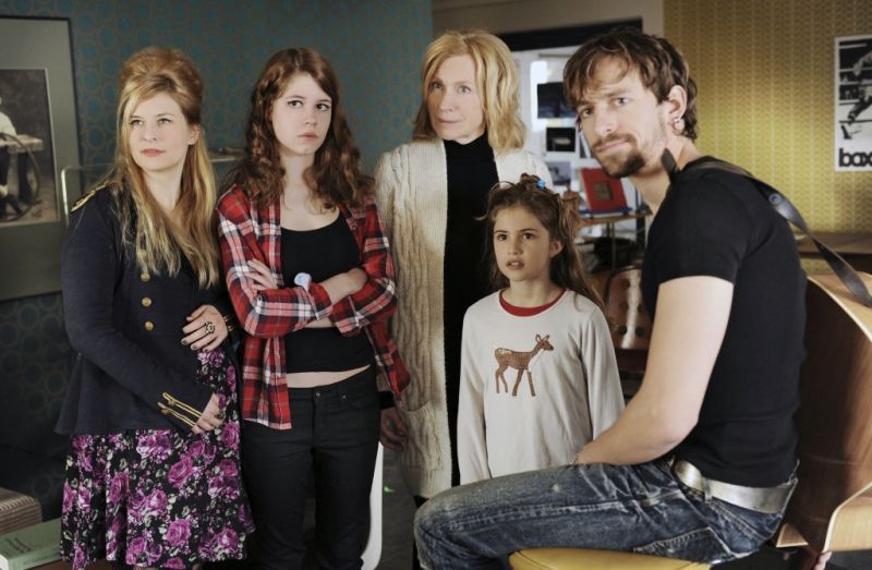 Laura Kirsch | ČSFD.cz