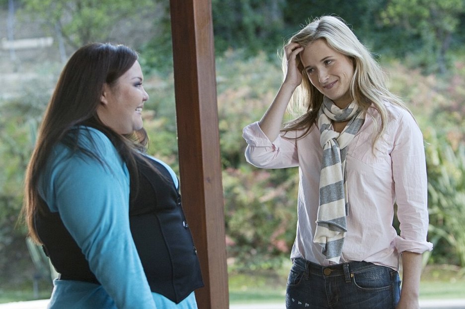 Gigantic (2010) | ČSFD.cz