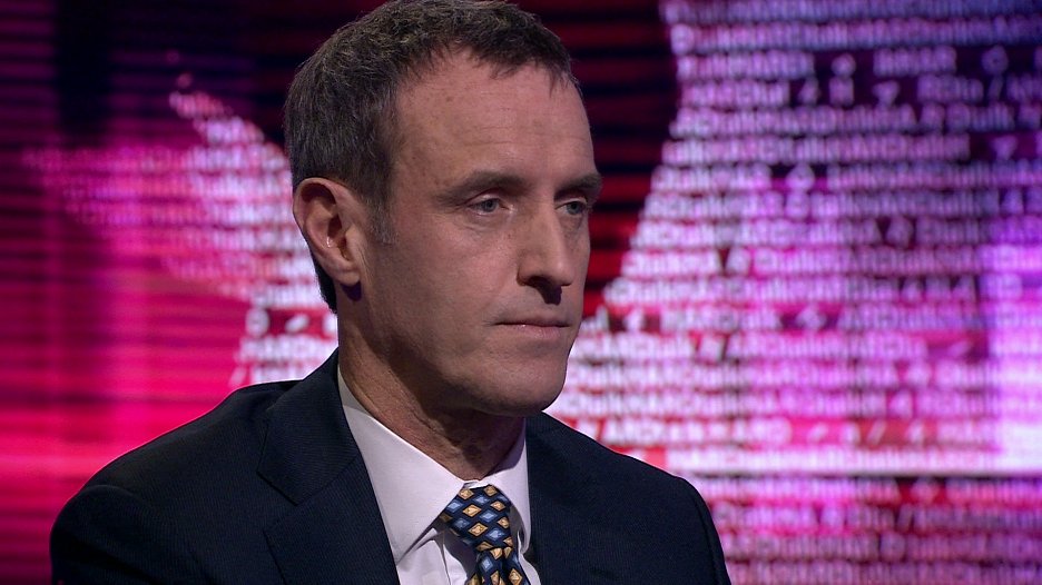 Rob Wainwright | ČSFD.cz