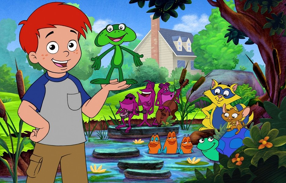 Will & Dewitt (2008) | ČSFD.cz