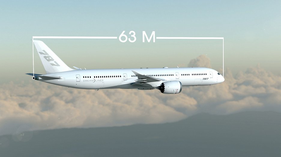 Boeing 787 Dreamliner (2017) | ČSFD.cz