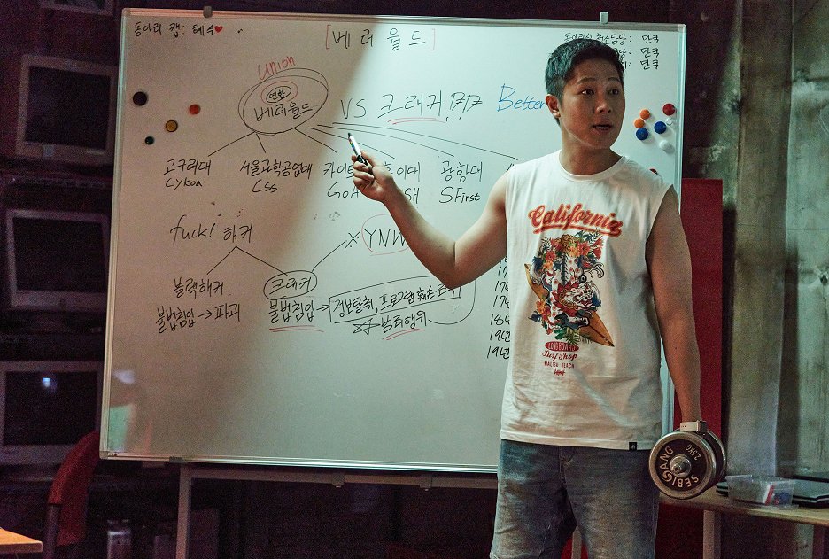 Twenty Hacker (2021) | ČSFD.cz