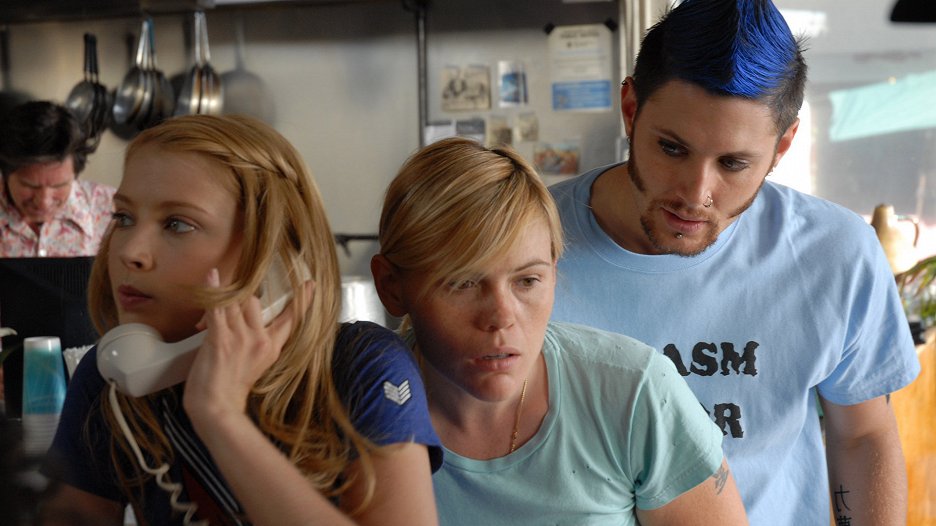 Ten Inch Hero (2007) | ČSFD.cz