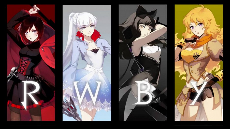 RWBY (2012) | ČSFD.cz