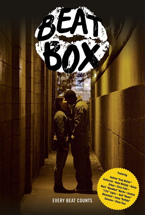 Beatbox (2015) | ČSFD.cz
