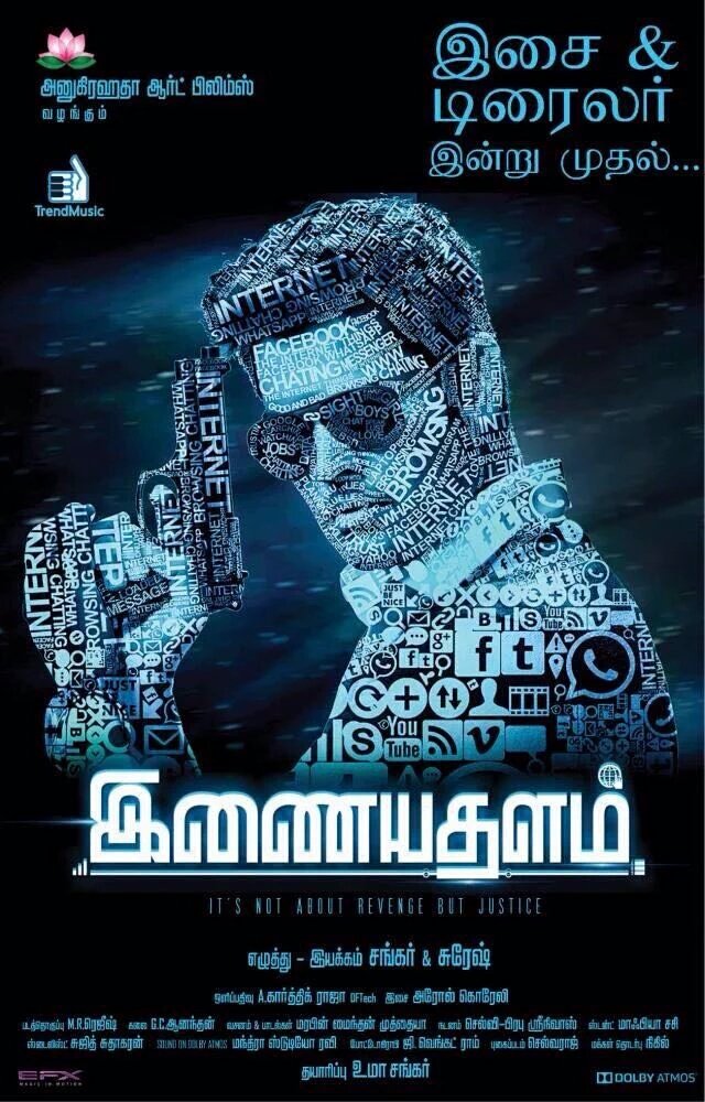 Inayathalam (2017) | ČSFD.cz