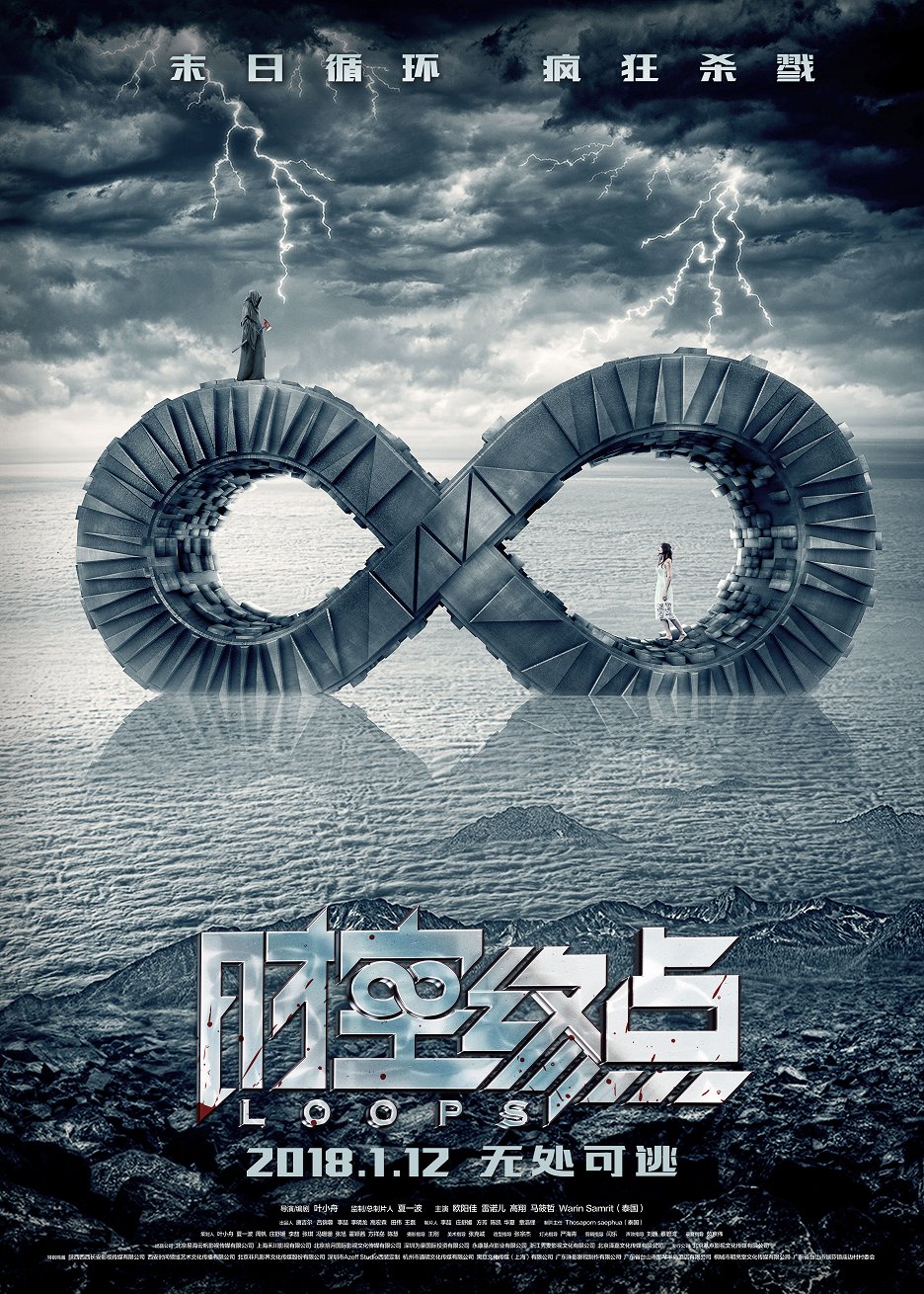 Loops (2018) | ČSFD.cz