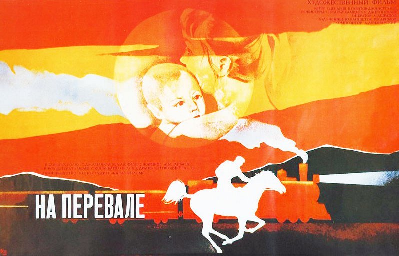 Turksib (1986) | ČSFD.cz