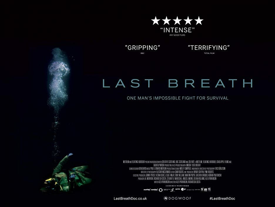 Last Breath (2019) | ČSFD.cz