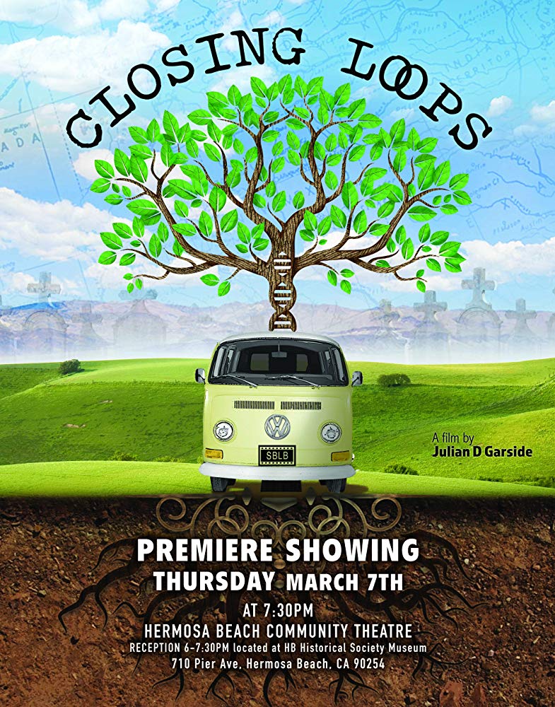 Closing Loops (2019) | ČSFD.cz