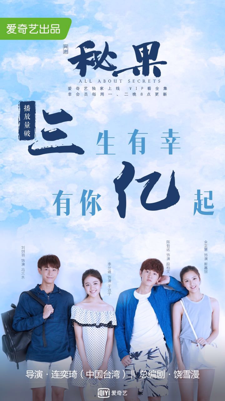 All About Secrets (2017) | ČSFD.cz