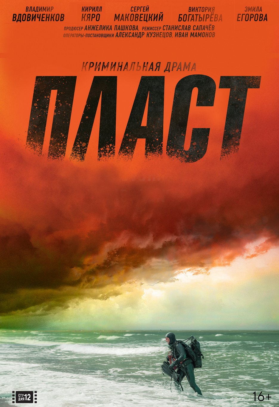 Plast (2022) | ČSFD.cz