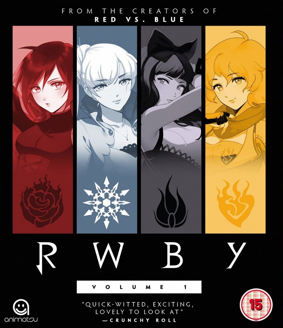 RWBY (2013) | ČSFD.cz