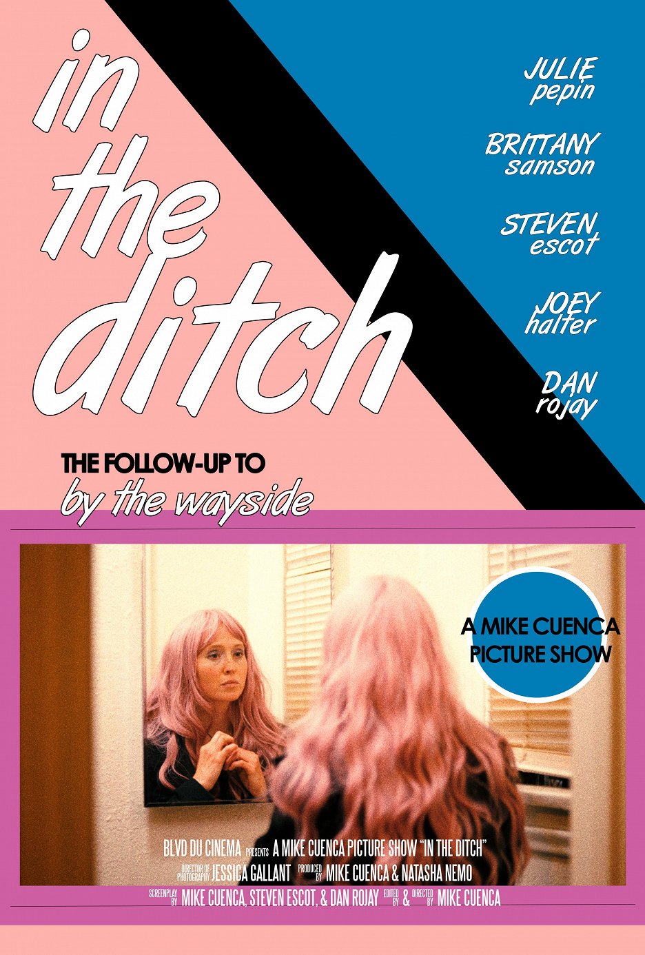 In the Ditch (2024) | ČSFD.cz