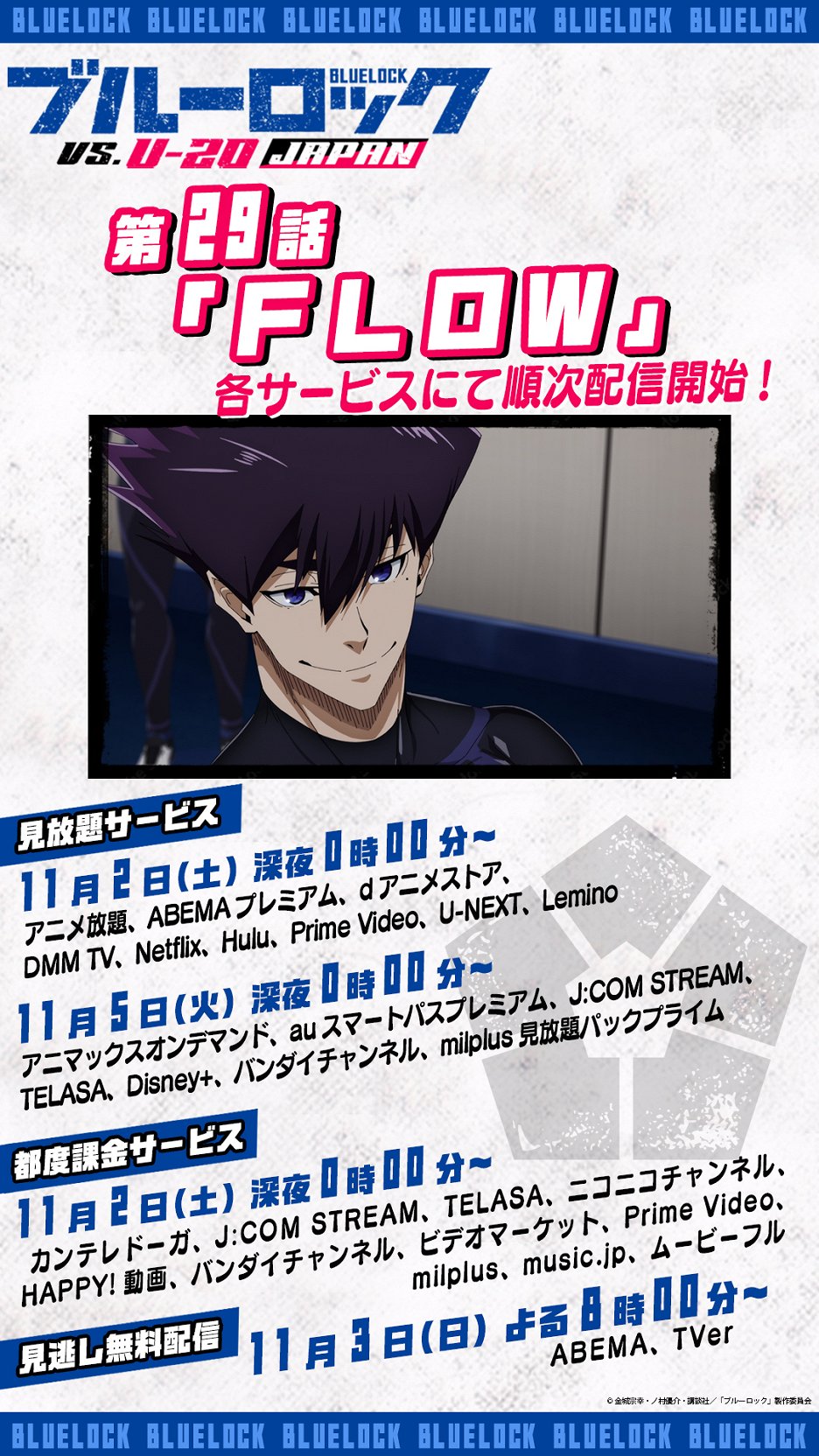 Blue Lock - Flow (S02E05) (2024) | Galerie - Plakáty | ČSFD.cz