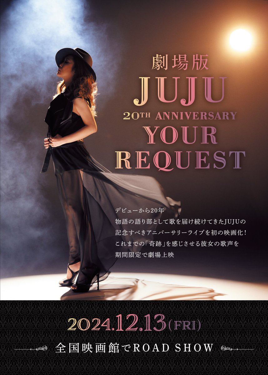 Juju 20th Anniversary: Your Request (2024) | ČSFD.cz