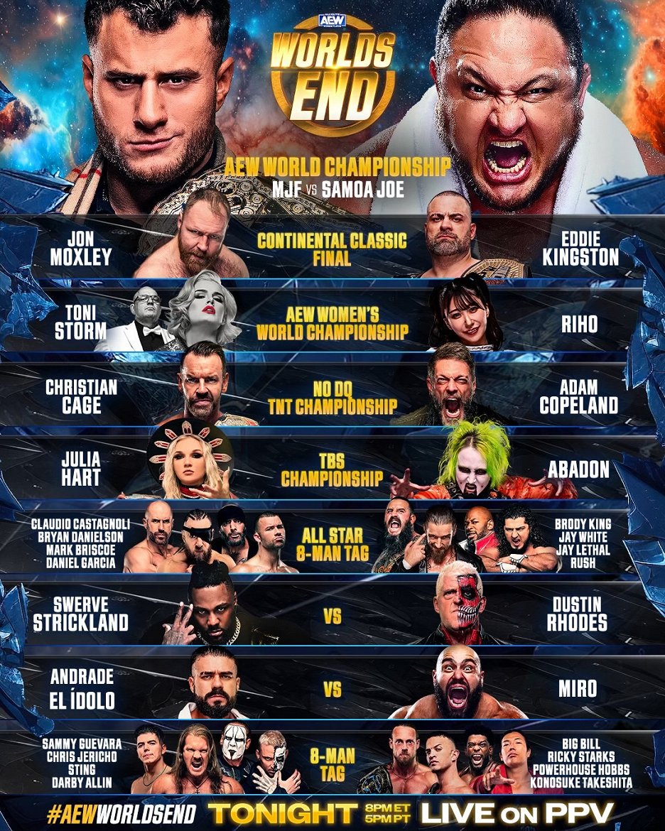 All Elite Wrestling: Worlds End (2023) | Účinkují | ČSFD.cz