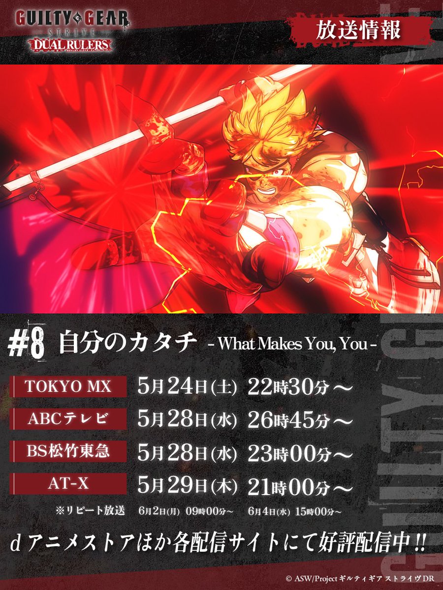Guilty Gear Strive: Dual Rulers - Jibun no Katachi (E08) (2025) | ČSFD.cz