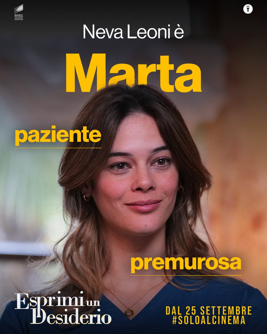 Esprimi un desiderio (2025) | ČSFD.cz