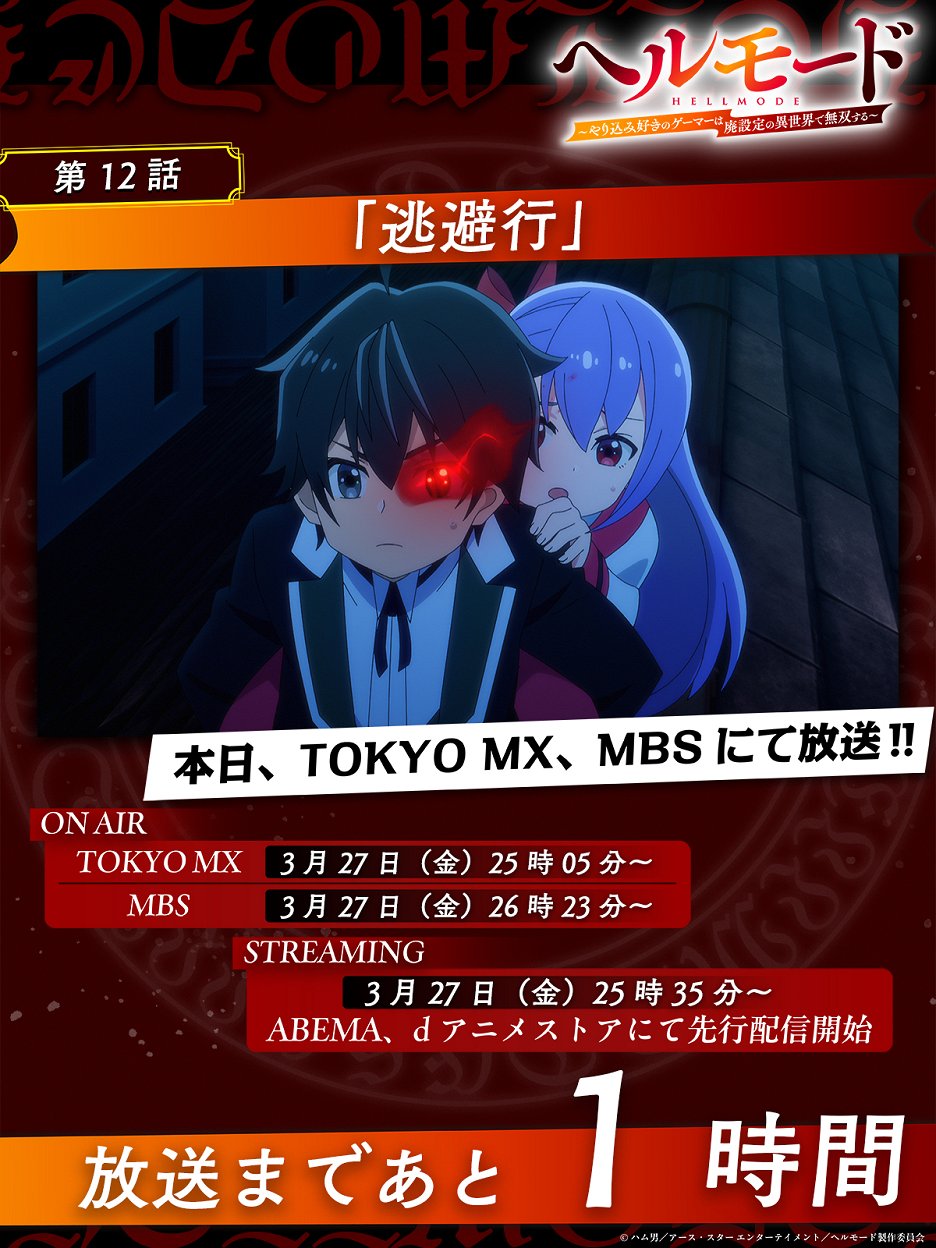 Hell mode: Jarikomi suki no gamer wa hai settei no isekai de musó suru ...